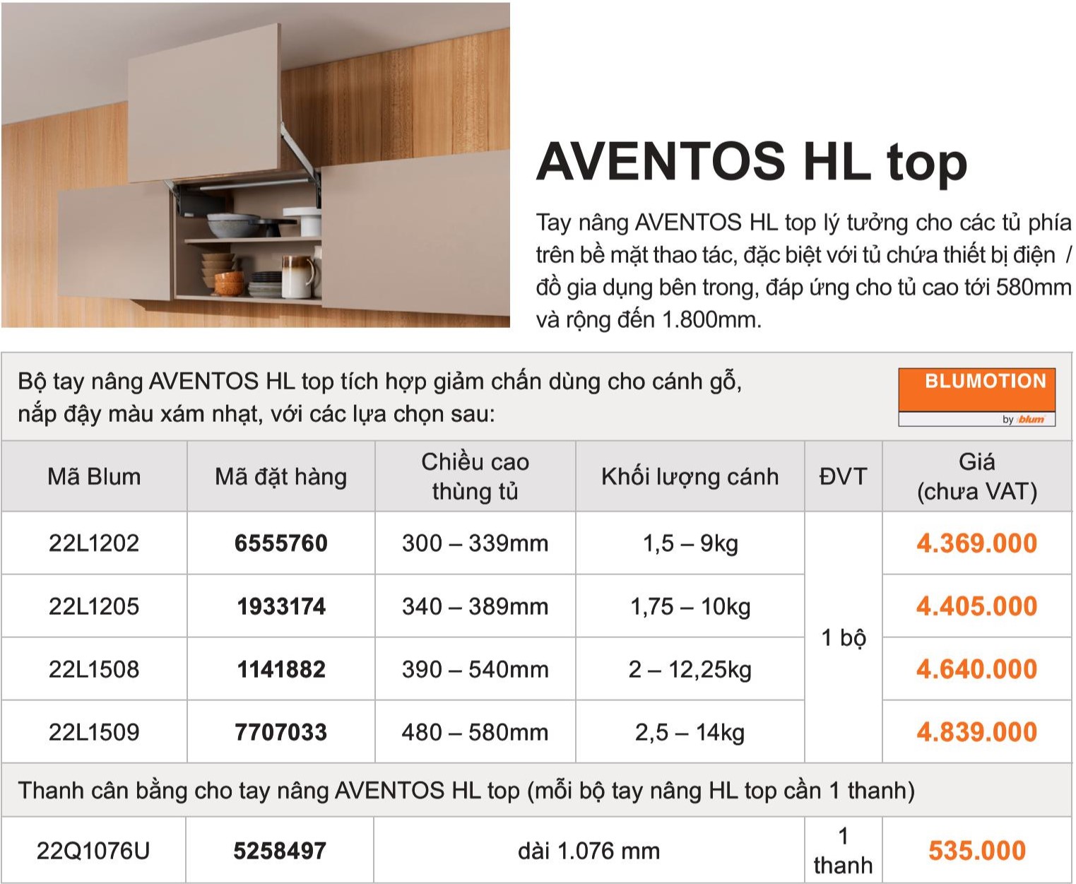 BẢNG GIÁ TAY NÂNG BLUM AVENTOS HS TOP VÀ HL TOP MỚI 2025 - Khang Quân Home VN
